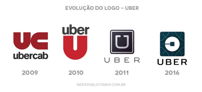 Uber apresenta novo logo e nova identidade visual - GKPB - Geek ...