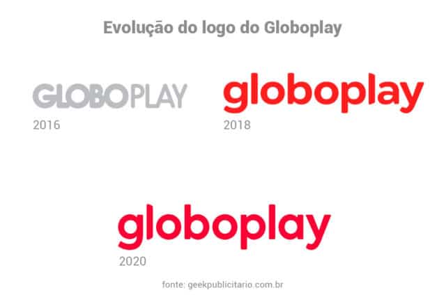 Globoplay apresenta novo logo e nova identidade visual - GKPB - Geek ...