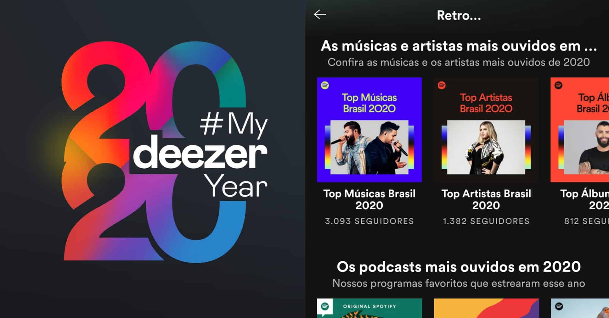 Deezer e Spotify lançam retrospectiva musical de 2020 - GKPB - Geek ...