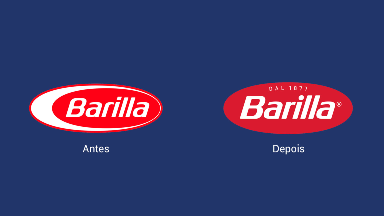 Barilla celebra 145 anos com nova identidade visual - GKPB - Geek ...