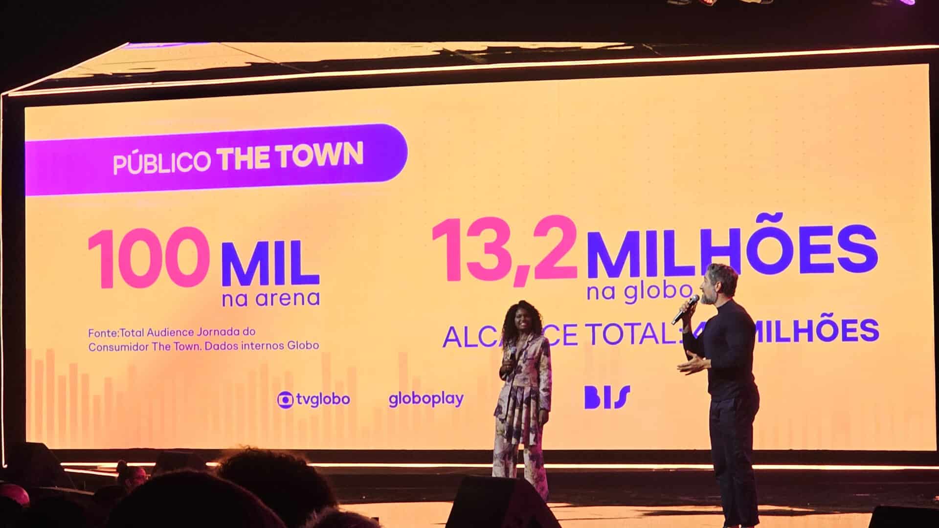 Upfront 2024: Globo revela novidades em anúncios e na grade para o ...