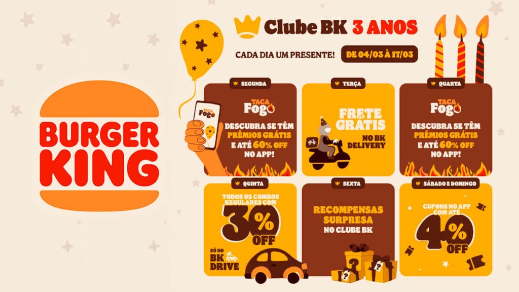 Burger King comemora 3 anos do Clube BK com prêmios para os clientes ...