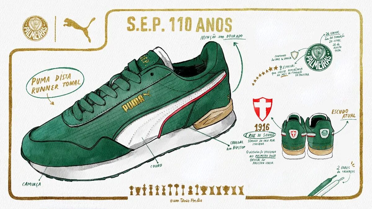 PUMA e Palmeiras lançam tênis em homenagem aos 110 anos do clube - GKPB ...
