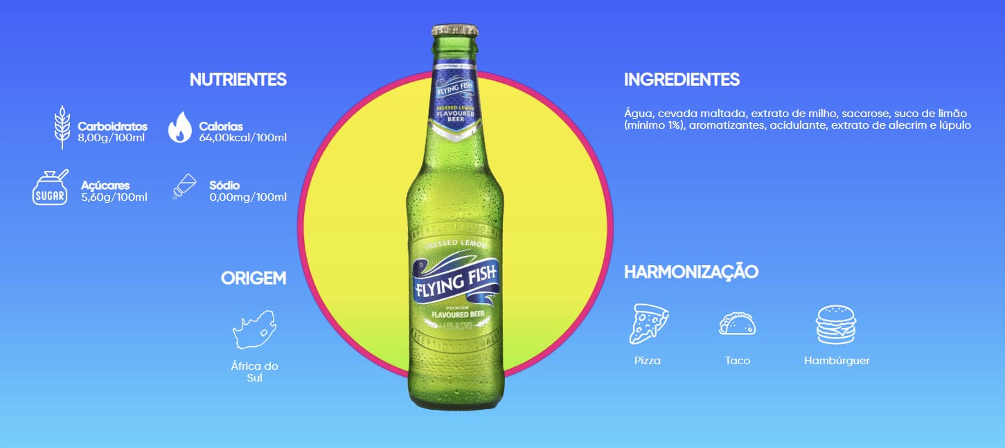 Flying Fish: Ambev aposta em nova cerveja para o Brasil - GKPB - Geek ...